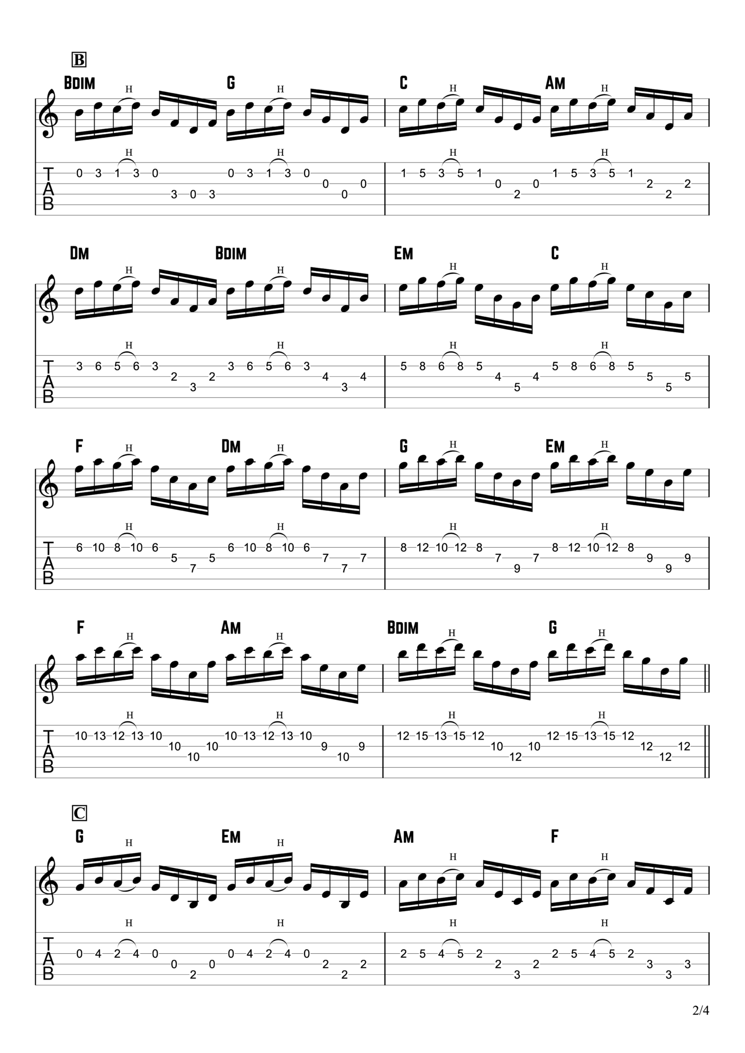 Learn To Connect Scales With Triads Chords - Become Great At Guitar