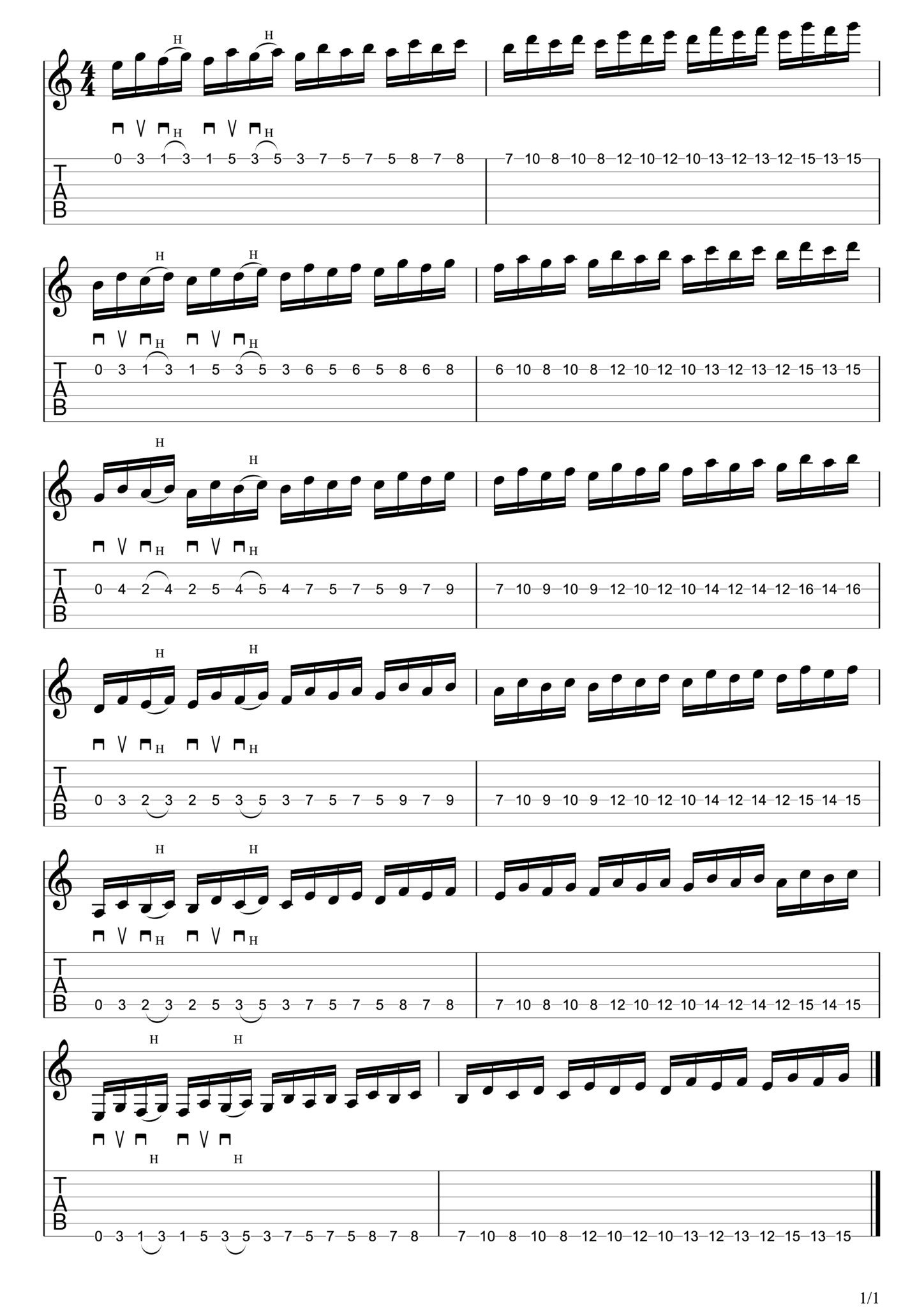 Learn To Connect Scales With Triads Chords - Become Great At Guitar
